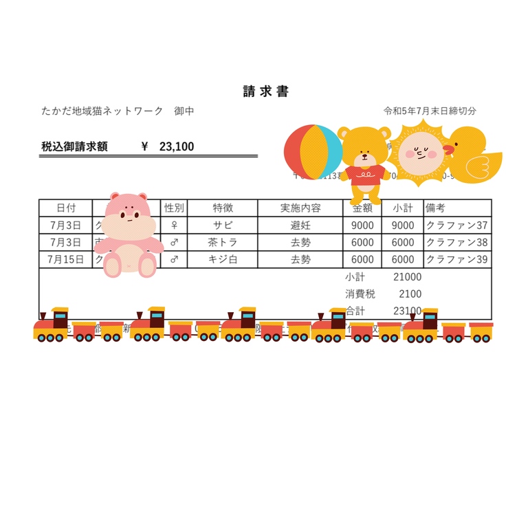 TNR7月分支払い報告です 2023/08/26 | 古都奈良より「地域の猫と共生できる社会実現のためのTNR活動」（NPO法人 ねこの古都なら - クラウドファンディング READYFOR